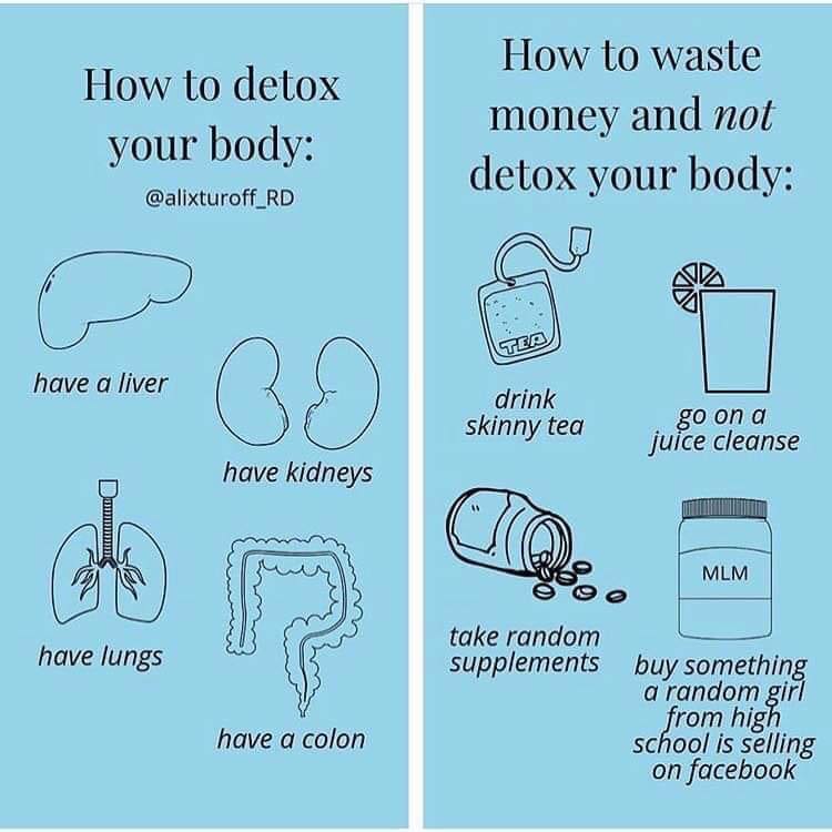 How to detox your body - RAEL.ORG