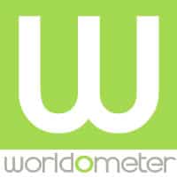 Worldometer – real time world statistics - RAEL.ORG