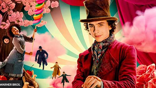 The "Wonka" movie: A must-see! - RAEL.ORG